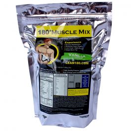 Best Working Weight Loss Protein Shake for Men